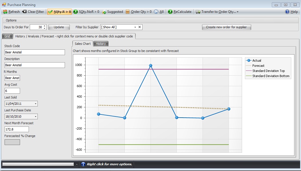 smart-it+ Help - Purchase Planning