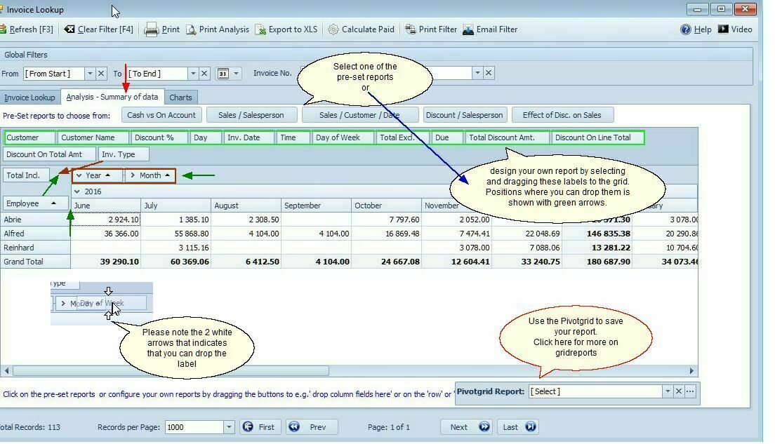 Smart it Help Lookup Analysis